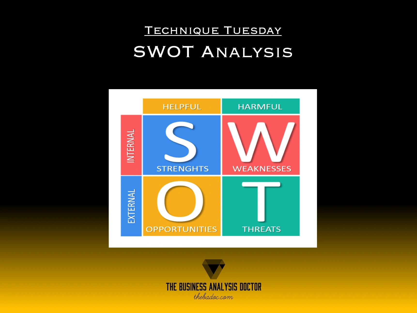 SWOT Analysis Made Simple SWOT Analysis Made Simple
